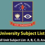BUET Subject list with Faculty and Seats