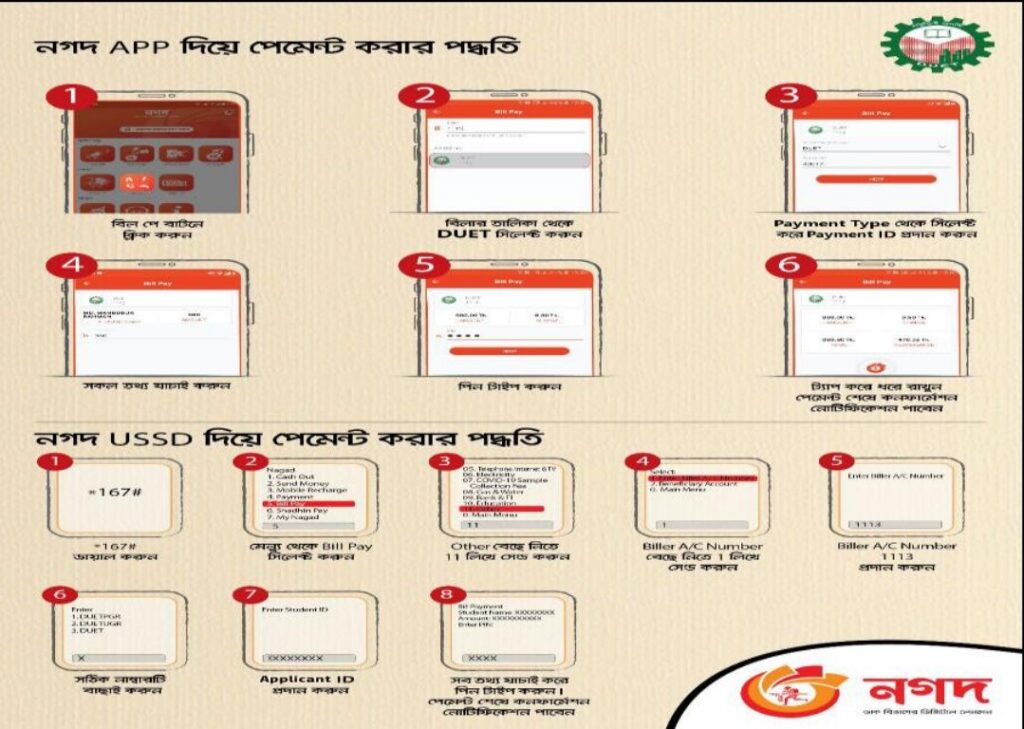 DUET Admission Circular, DUET Admission Result 2023 - Diploma in ...